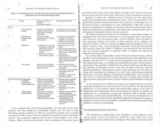 The_Changing_Family_Life_Cycle,_Carter_and_McGoldrick.pdf