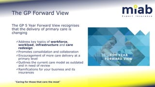 The changing landscape of indemnity in primary care | PPTX