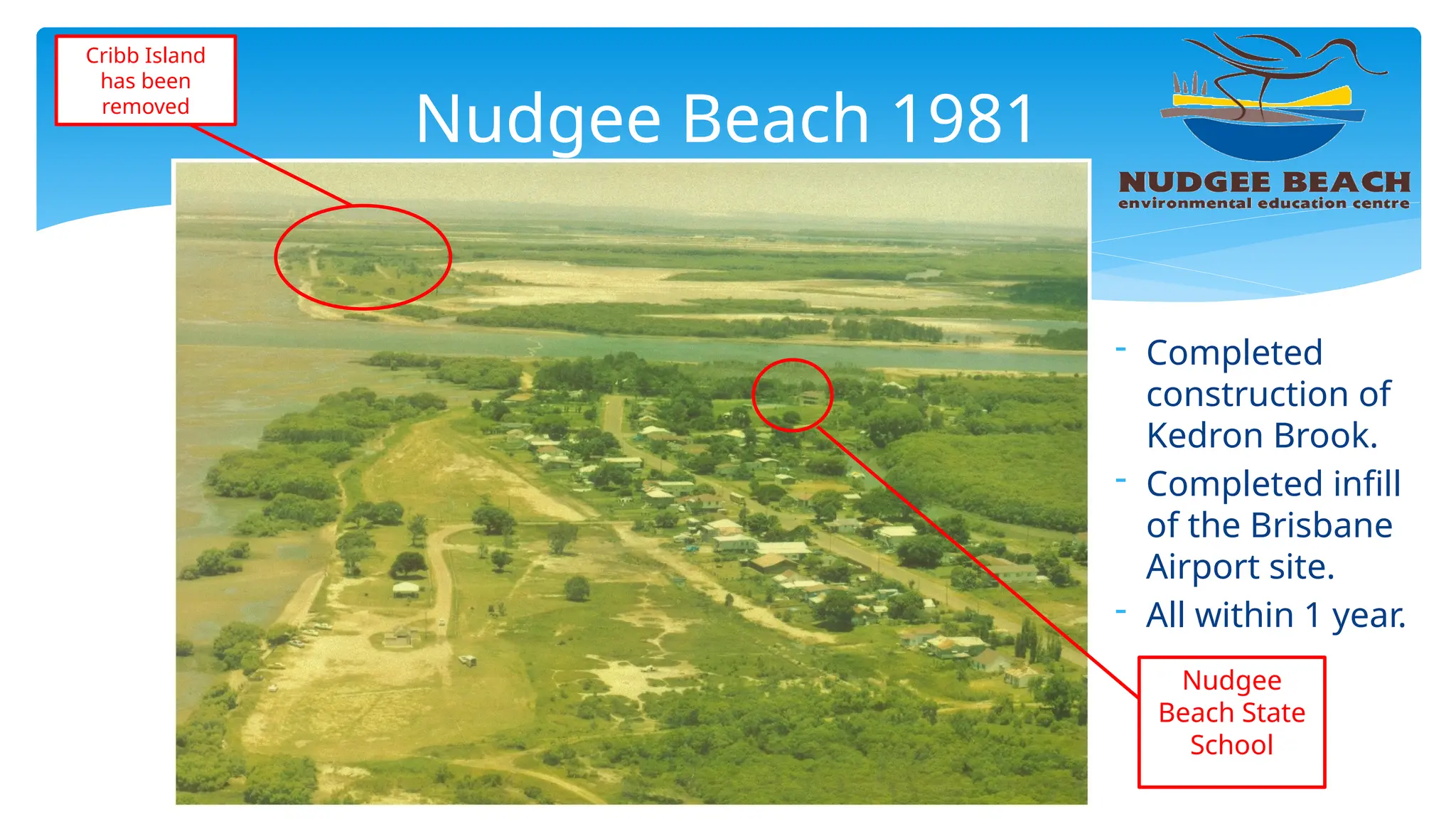The changing landscape of Nudgee Beach V3 .pptx