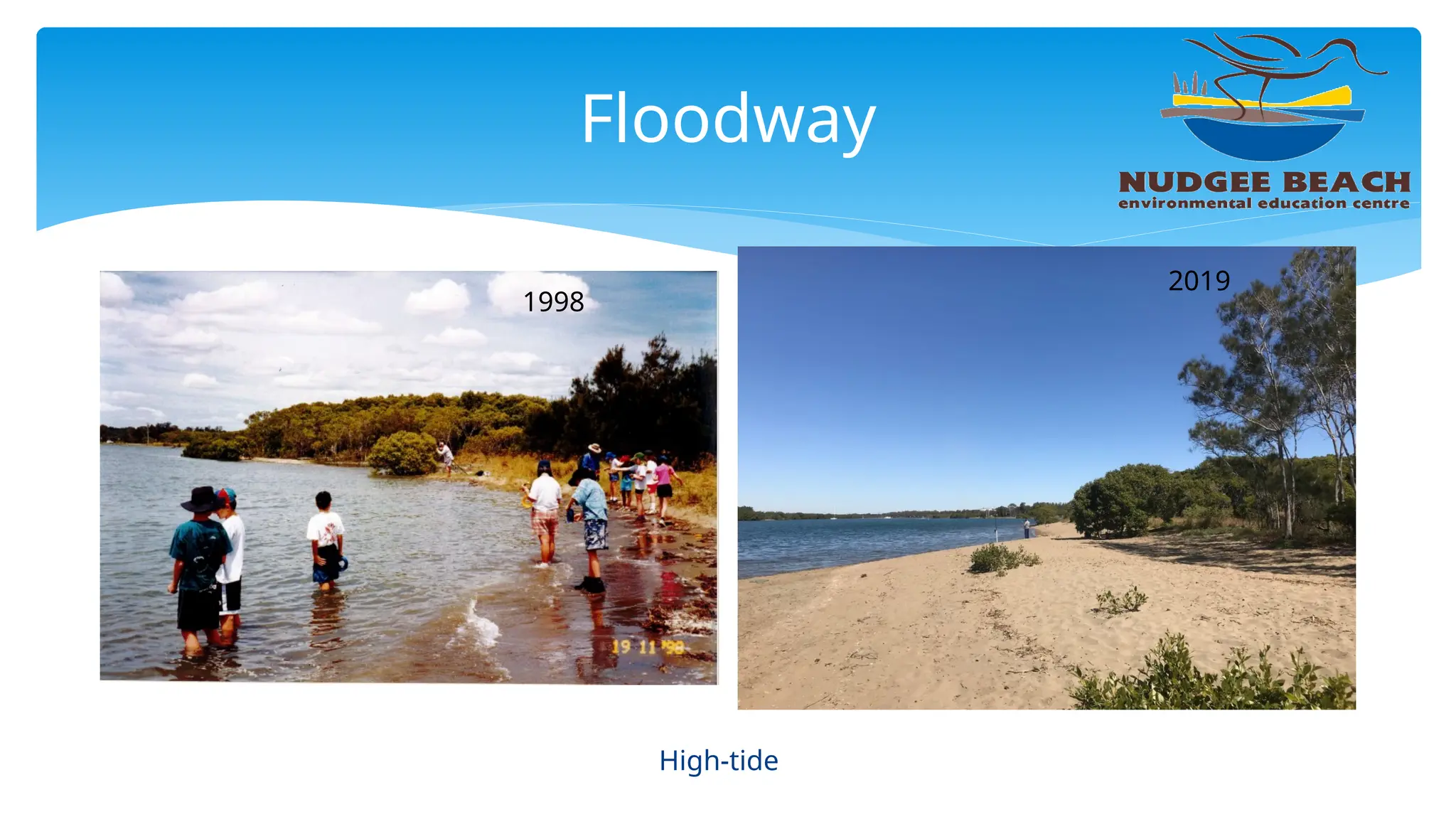 The changing landscape of Nudgee Beach V3 .pptx