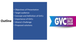 The Changing Phase of GVCs, and International Trade: Ghana's Case.pptx