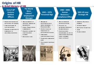 The Changing Role and Functions of HR | PDF