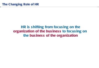The Changing Role and Functions of HR | PDF