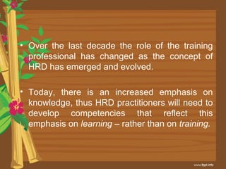 The changing role of the human resource (hr) professional | PPT