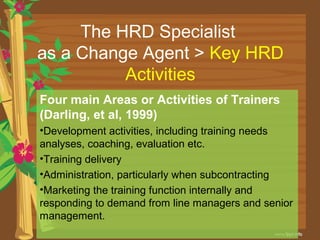 The changing role of the human resource (hr) professional | PPT