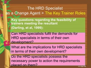 The changing role of the human resource (hr) professional | PPT