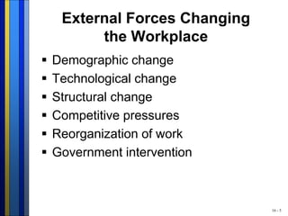 The Changing Workplace.ppt