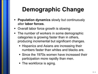 The Changing Workplace.ppt