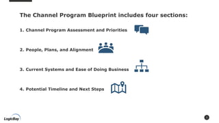The Channel Program Blueprint | PPT