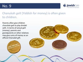 The Chanukah Top 10 | PPT