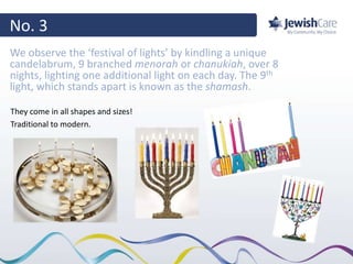 The Chanukah Top 10 | PPT
