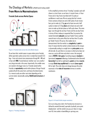 The chaology of markets | PDF | Stocks and Bonds | Personal Investing
