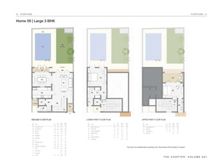 The Chapter - Luxury Homes in Goa | PDF