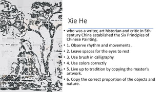 The Characteristics of Arts and Crafts In Specific Countries in East ...
