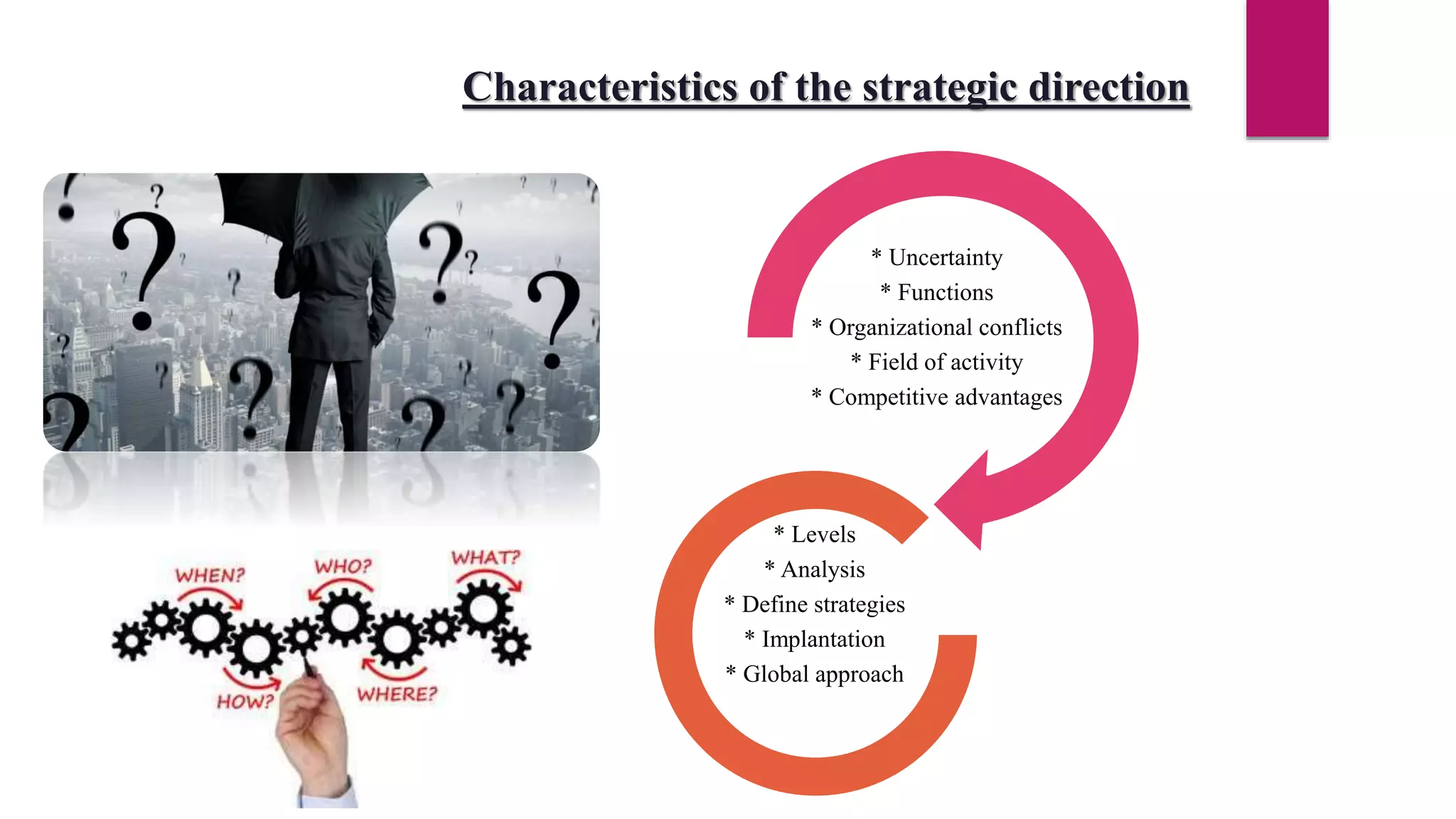 The characteristics of a strategist | PPT