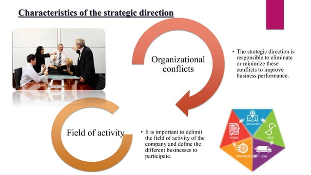 The characteristics of a strategist | PPT