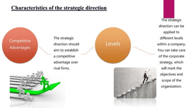 The characteristics of a strategist | PPT