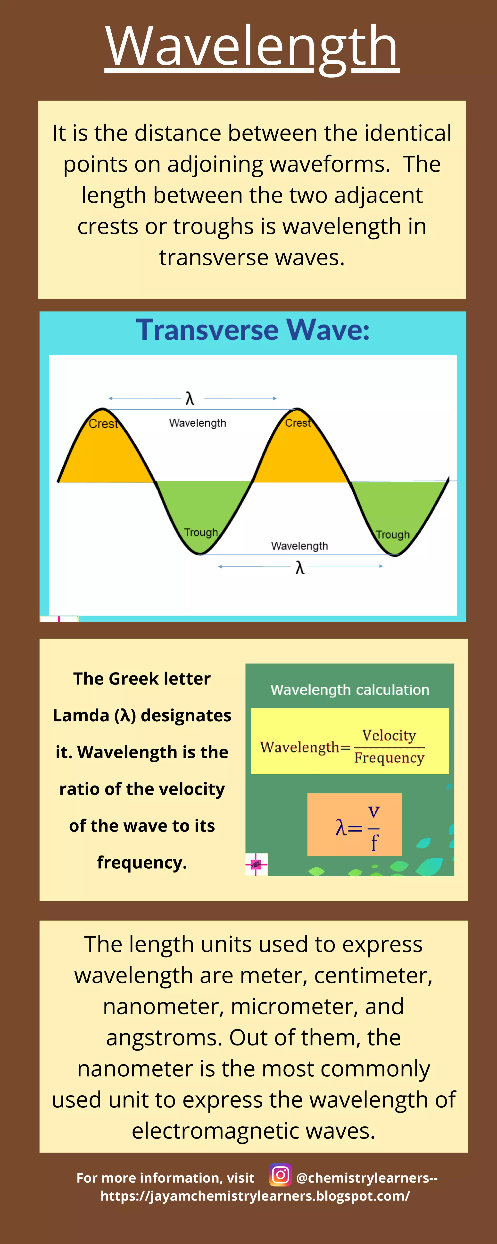 What is the wavelength of a wave? | PDF