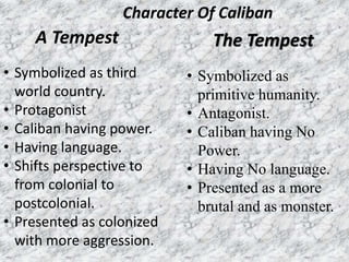 The Character of Caliban in ' The Tempest' and ' A Tempest' | PPTX