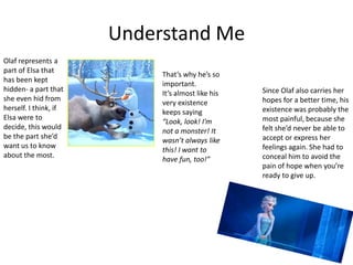 The character of olaf | PPTX