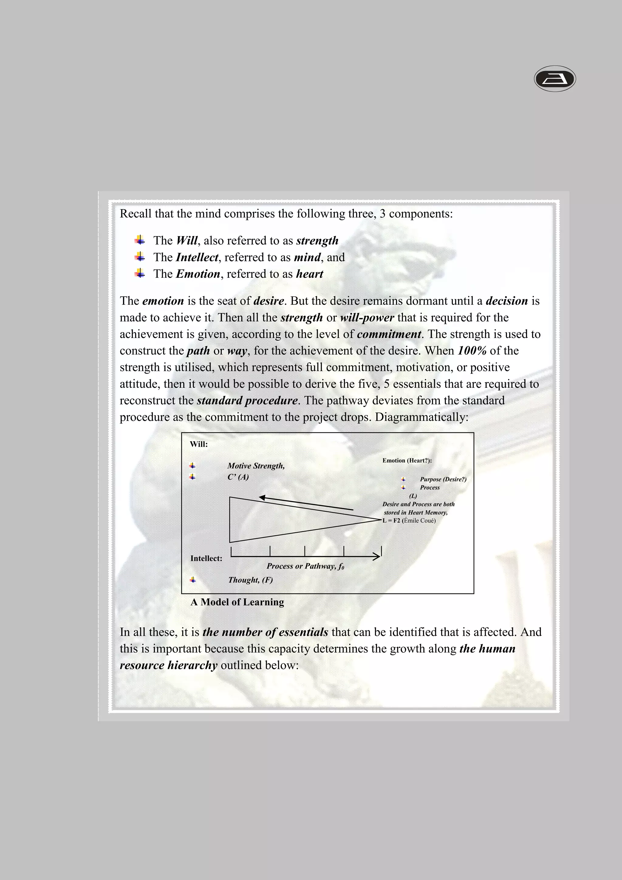 The Character Profile | PDF