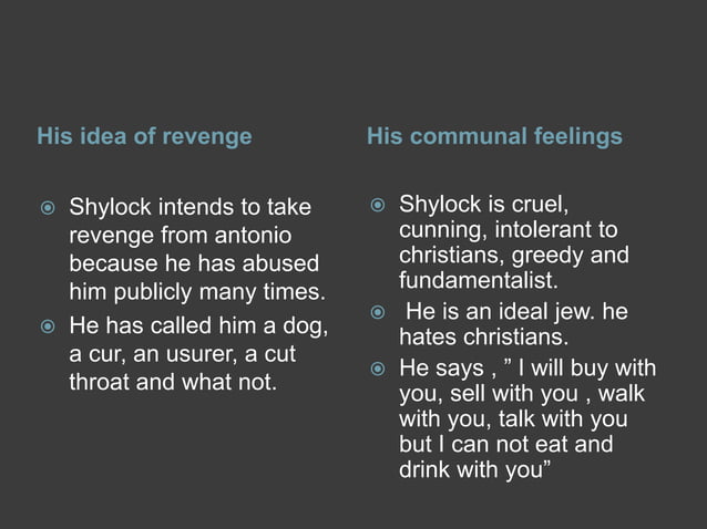 The character sketch of shylock | PPTX