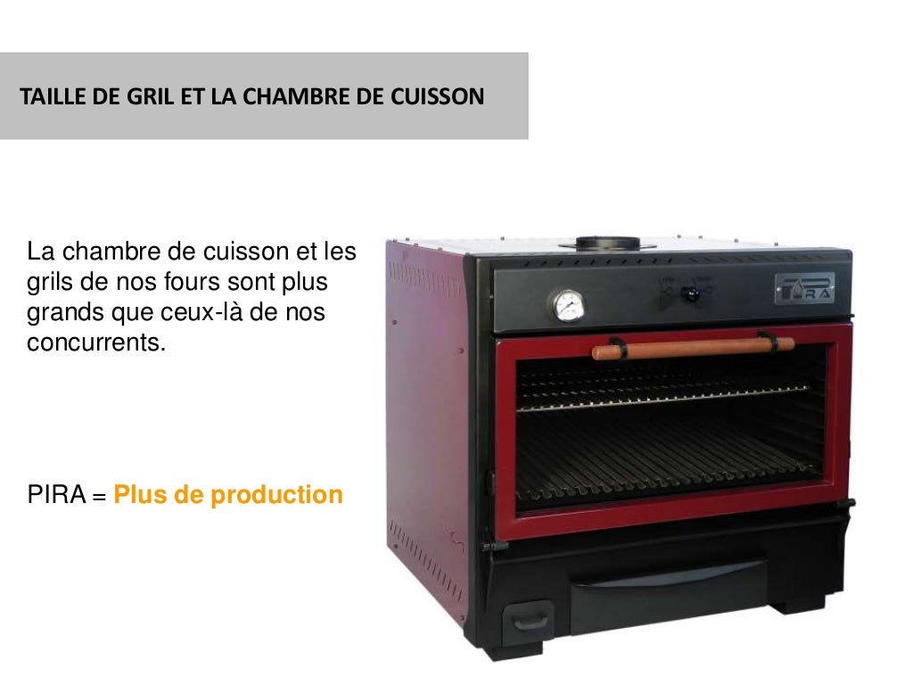 Pira Fours à Charbon De Bois Caractéristiques Et Avantages