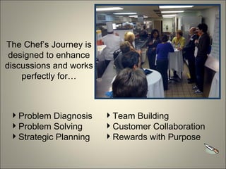 The Chef’sJourney | PPT