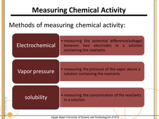 the chemical activity of materials | PPT