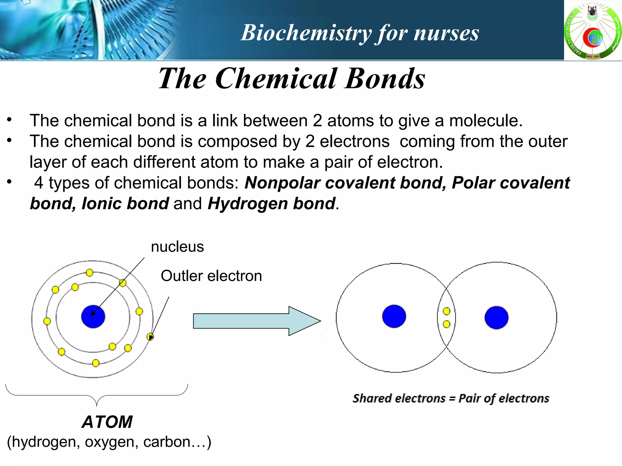 The chemical bonds | PPT