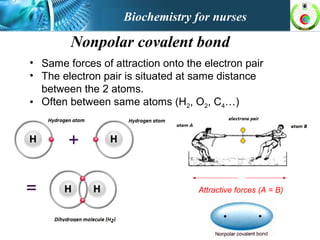 The chemical bonds | PPT