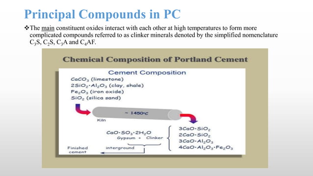 The chemical composition of cement | PPT
