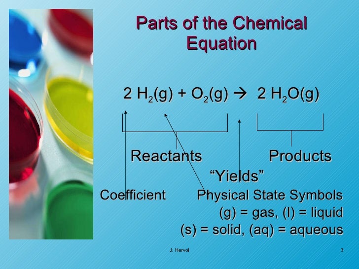Parts Of A Chemical Equation Worksheet Parts Of A Chemical E