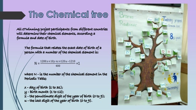 The chemical tree2