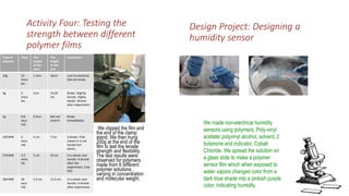 Polymers, Polymer shoes Idm14 | PPTX