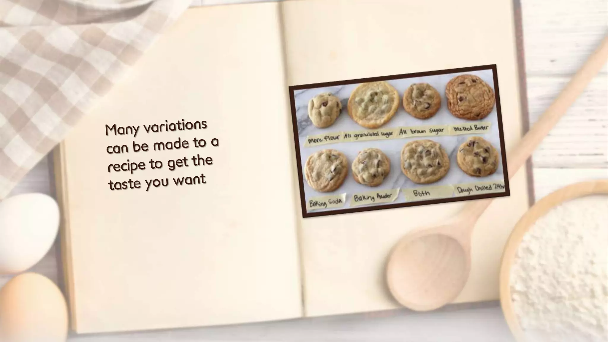 The Chemistry Behind Baking | PPTX