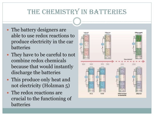 The chemistry of batteries 1 | PPT