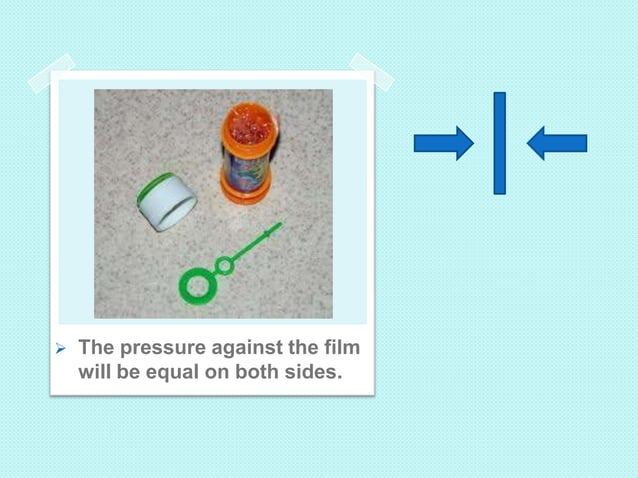 The Chemistry Of Bubbles | PPT