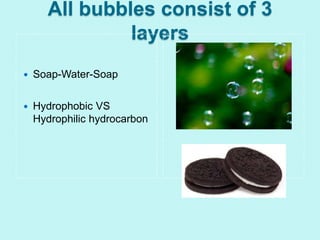 The Chemistry Of Bubbles | PPTX
