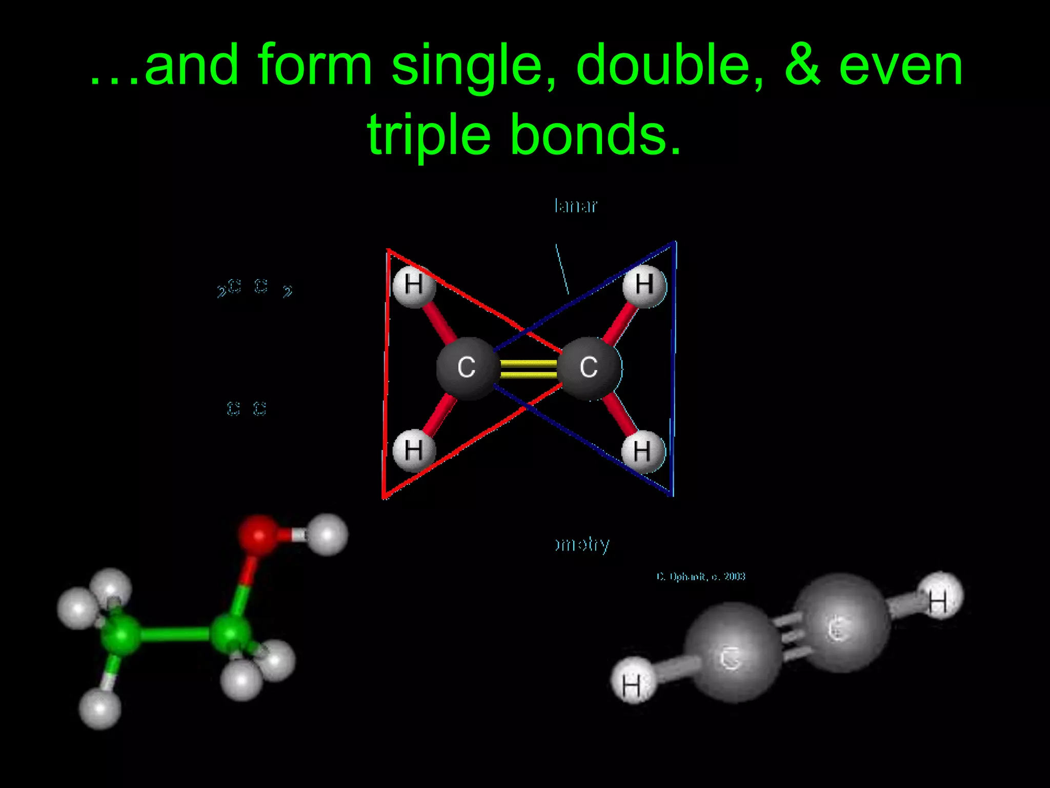 The Chemistry of Carbon (1).ppt