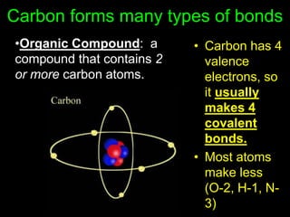 The Chemistry of Carbon (1).ppt