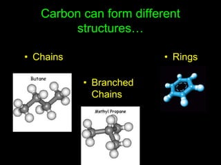 The Chemistry of Carbon (1).ppt