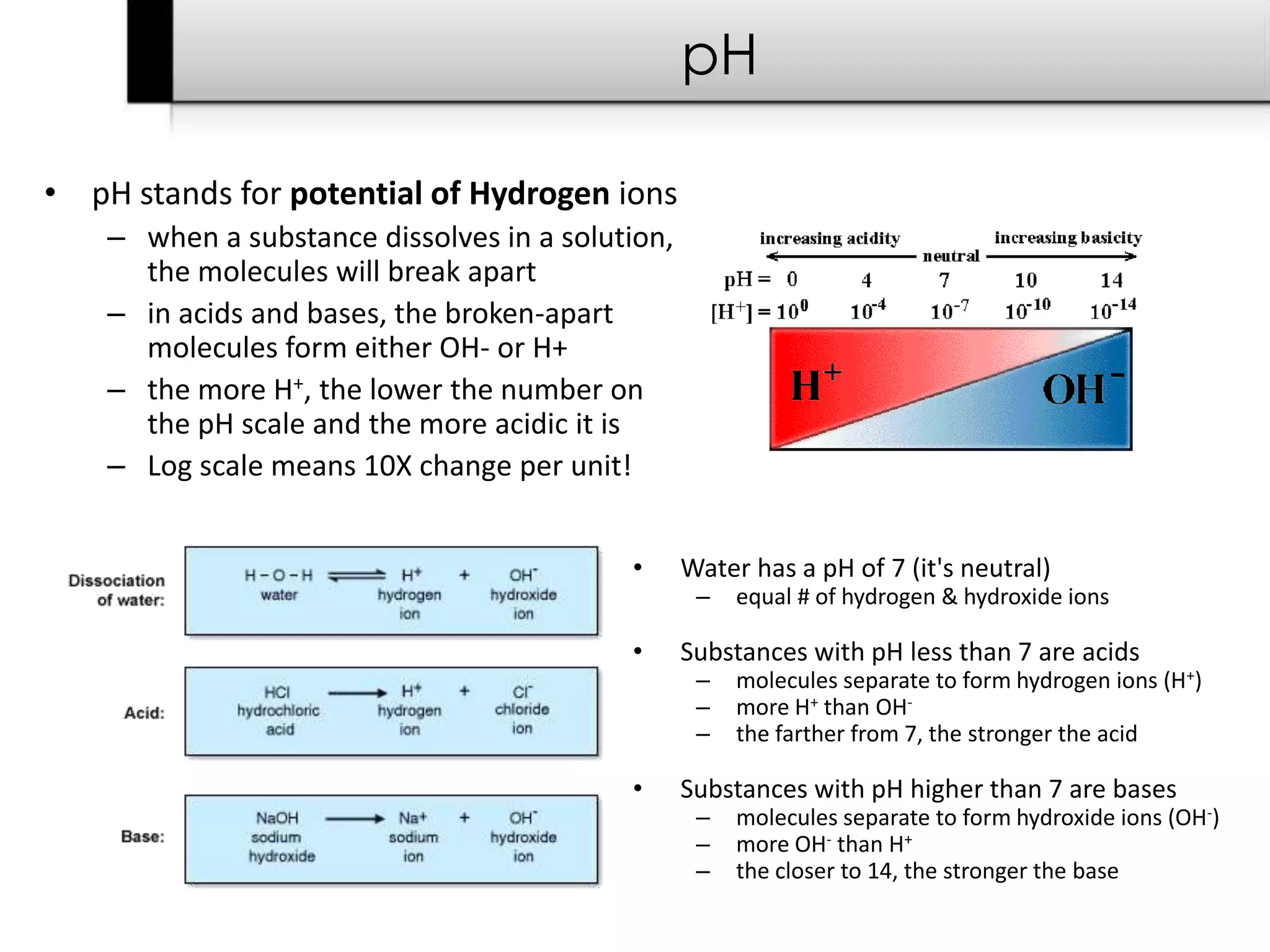 The Chemistry of H2O | PPT