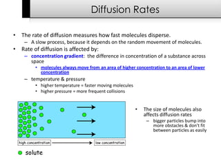 The Chemistry of H2O | PPT