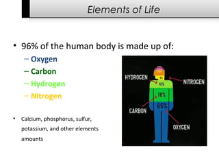 The Chemistry of Life | PPT