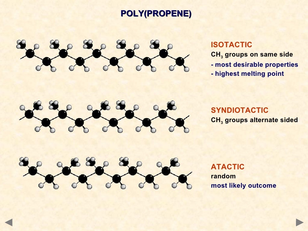 The Chemistry Of Polymers