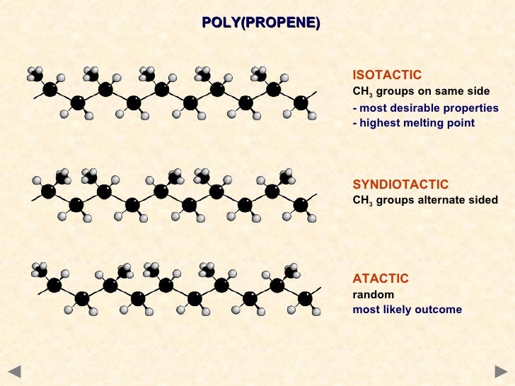 The Chemistry Of Polymers