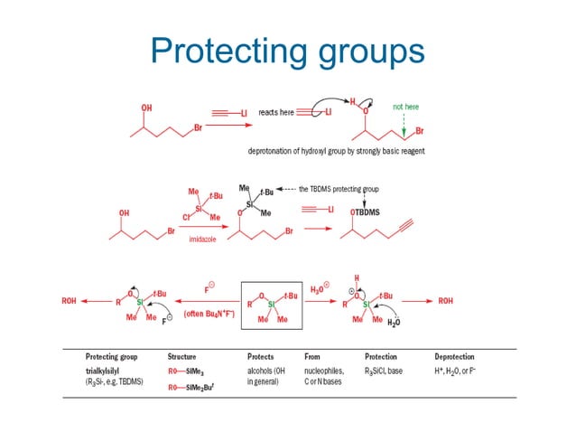 The chemoselectivity | PPT | Chemistry | Science