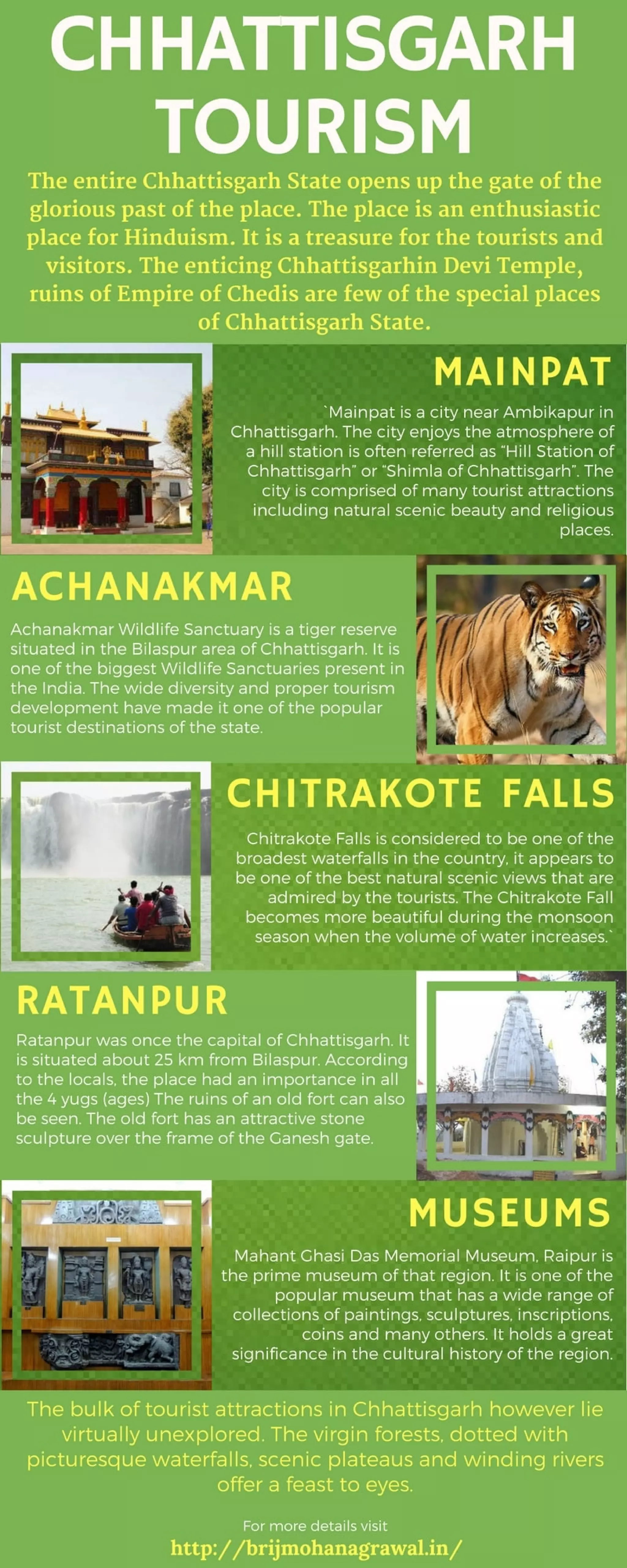 The chhattisgarh tourism | PDF