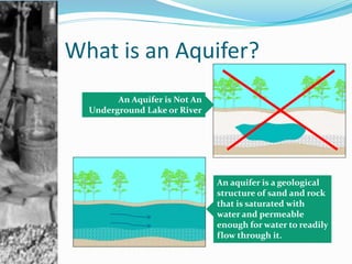 The Chicot Aquifer and the I-49 Connector Project | PPTX